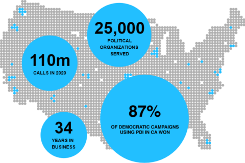 PDI | Political Data